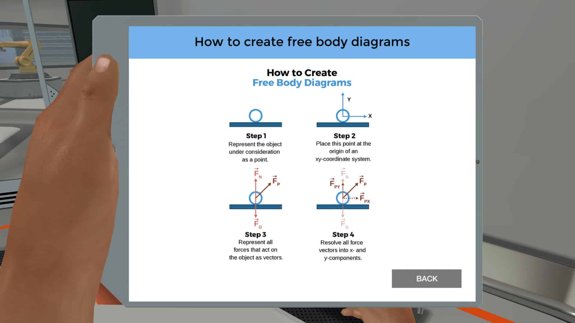 Virtual Lab: Forces and Free-Body Diagrams Virtual Lab | Labster - hth华 ...